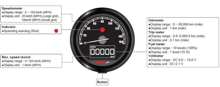 Tachometer Koso D48 TNT-05 Universal, 160 km/H mph ABE black ring